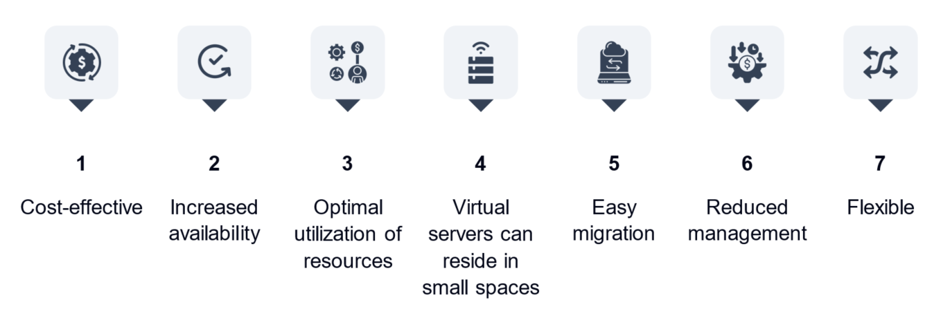 Certified Linux Foundations Training Courses | PECB